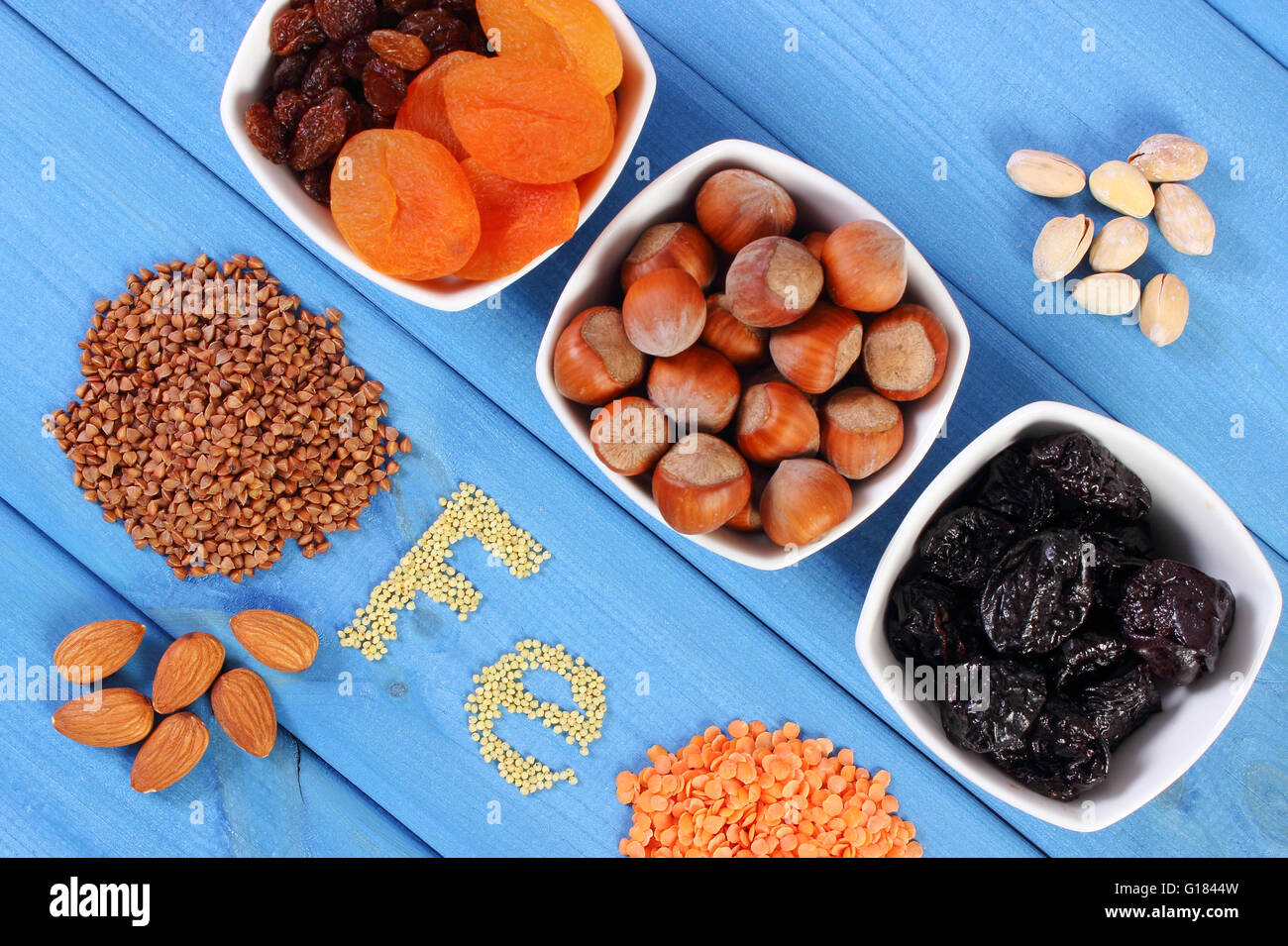 Inscription Fe, ingredients containing ferrum and dietary fiber ...