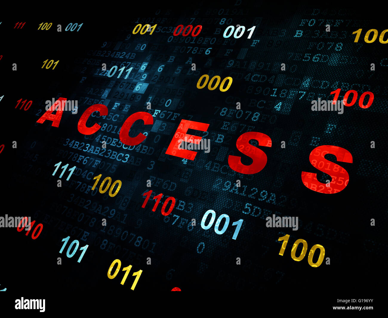 Security concept: Access on Digital background Stock Photo - Alamy