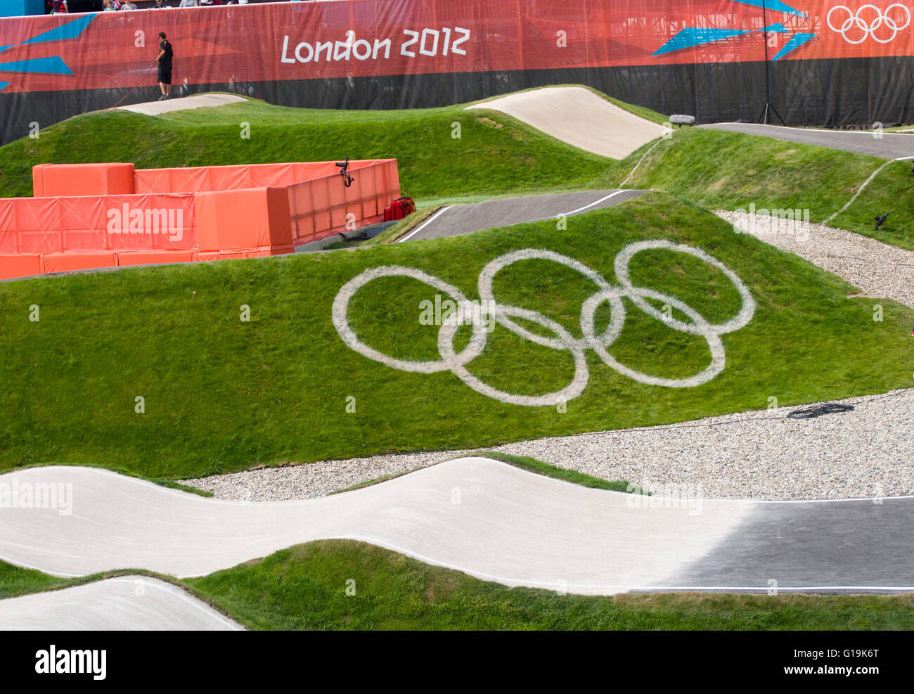 Olympic rings painted onto a grassy bank at the BMX Track, Olympic Park ...