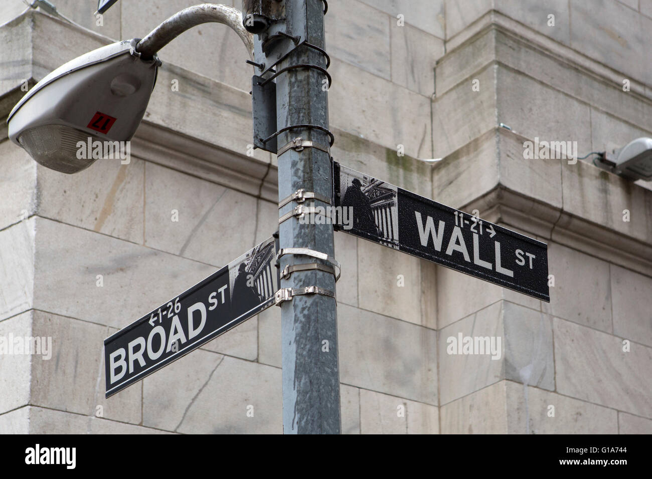 Street signs for Broad Street and Wall Street in New York City, USA ...