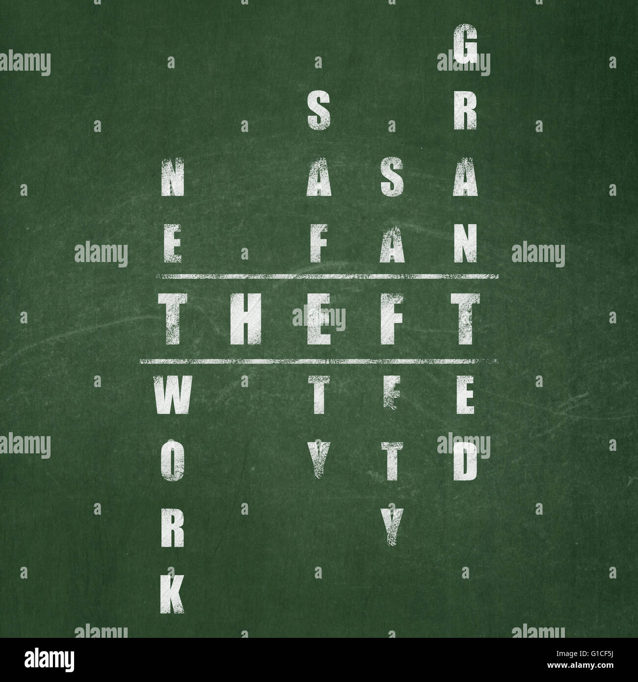 Security concept: Theft in Crossword Puzzle Stock Photo - Alamy