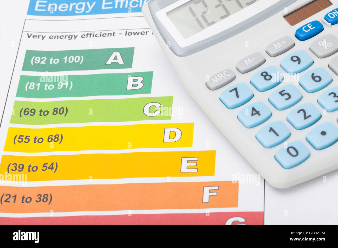 Energy efficiency chart and calculator on it - close up studio shot ...