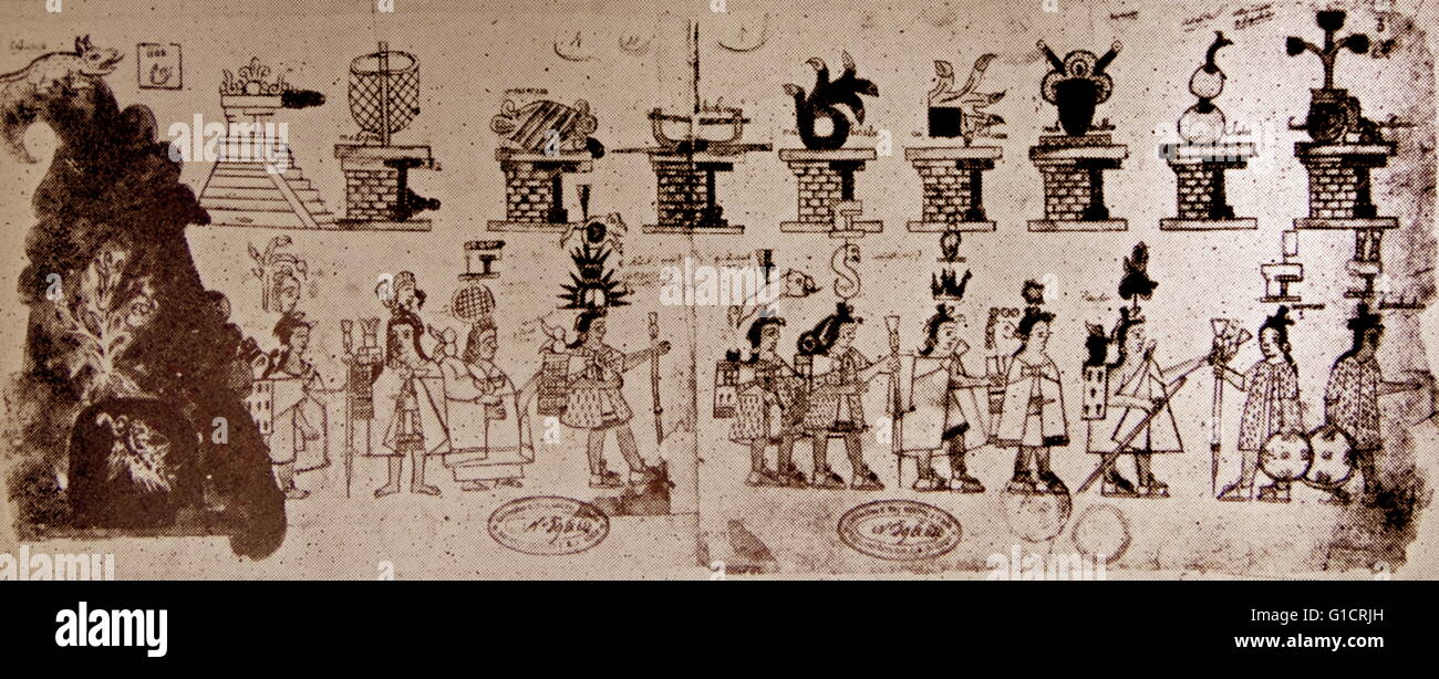 Aztec codex azcatitlan details history hi-res stock photography and images - Alamy