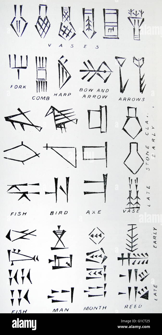 Cuneiform writing hi-res stock photography and images - Alamy