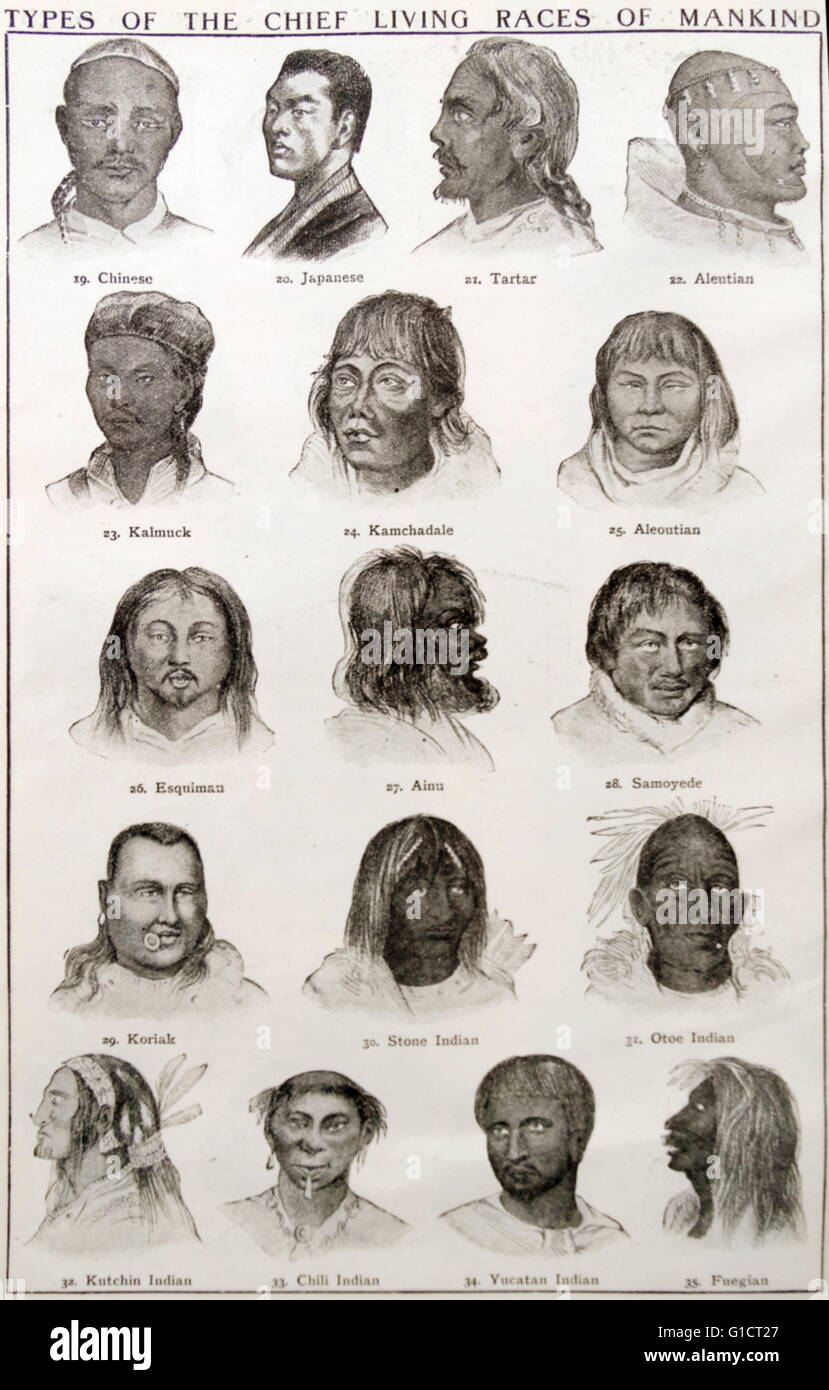 Types of the Chief Living Races of Mankind. Dated 19th Century Stock ...