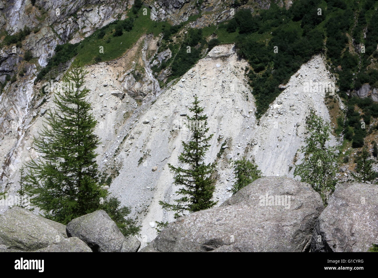 Ice age stone hi-res stock photography and images - Alamy