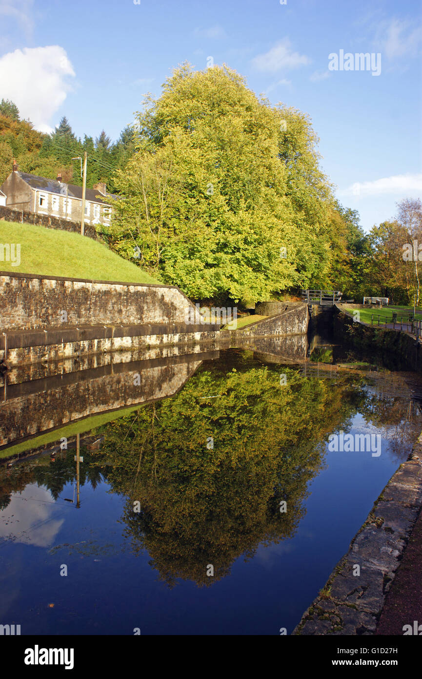 Green canals hi-res stock photography and images - Alamy