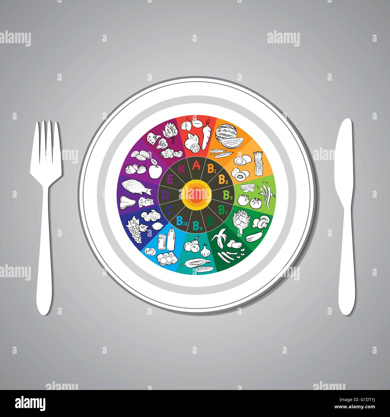 vector illustration of vitamin wheel with foods on plate Stock Vector ...