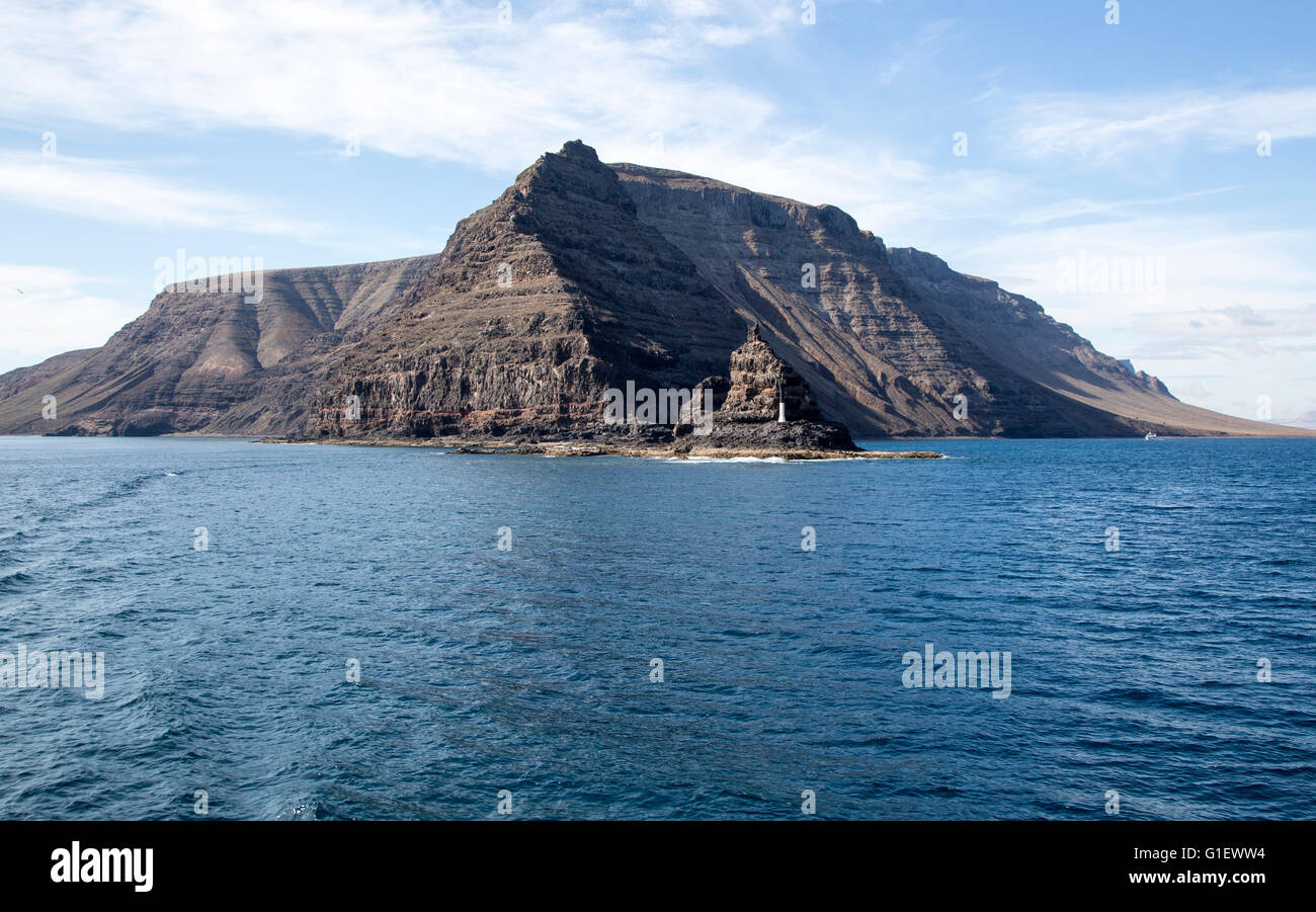 Steep gullied cliffs near Punta Fariones, Chinijo Archipelago, Orzola ...