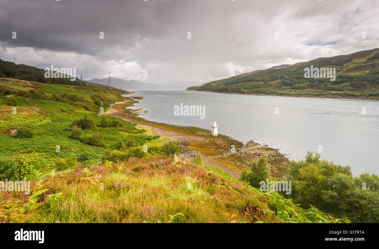 Lighthouse, Kylerhea, Isle of Skye, Scotland Stock Photo - Alamy