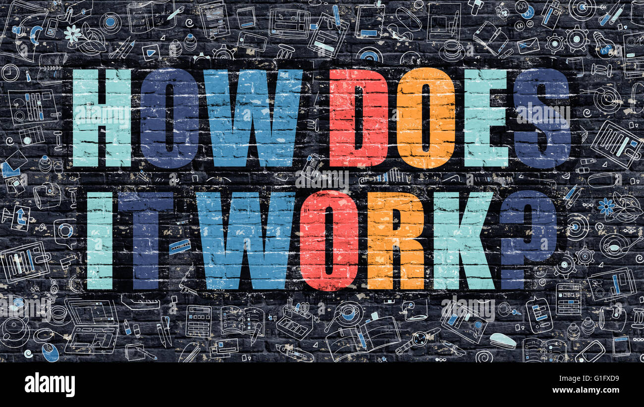 How Does it Work Concept with Doodle Design Icons Stock Photo - Alamy