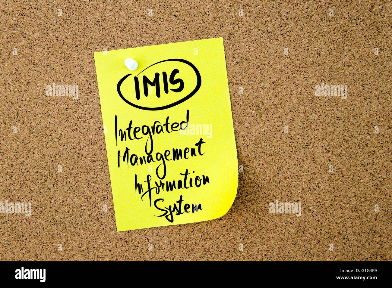 Business Acronym IMIS Integrated Management Information System written ... Business Acronym IMIS Integrated Management Information System written ...