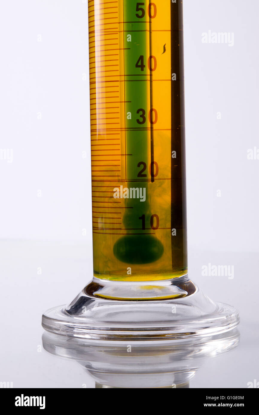 graduated cylinder with orange chemistry and green chemistry pouring in ...