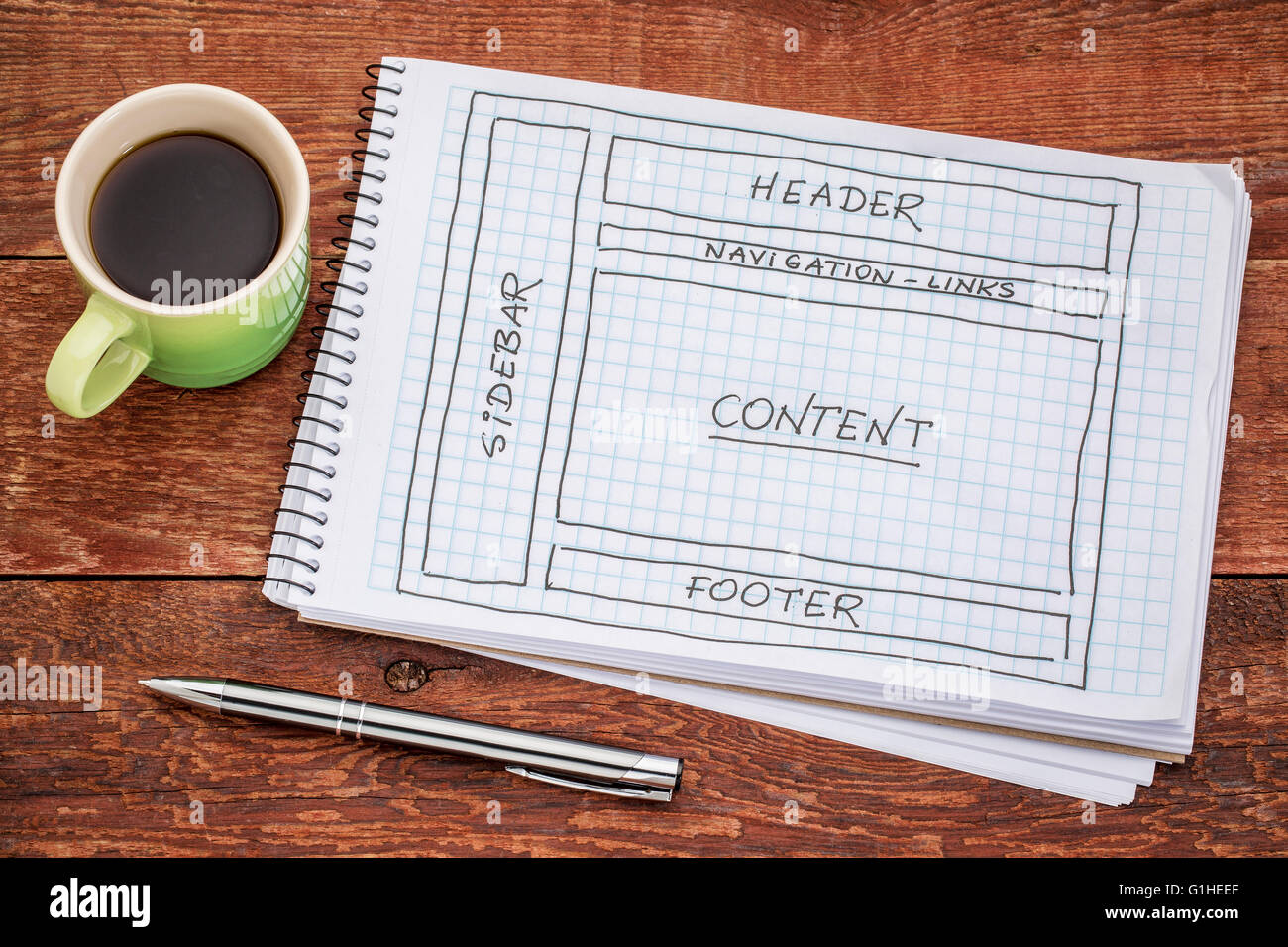 Designing layout hi-res stock photography and images - Alamy