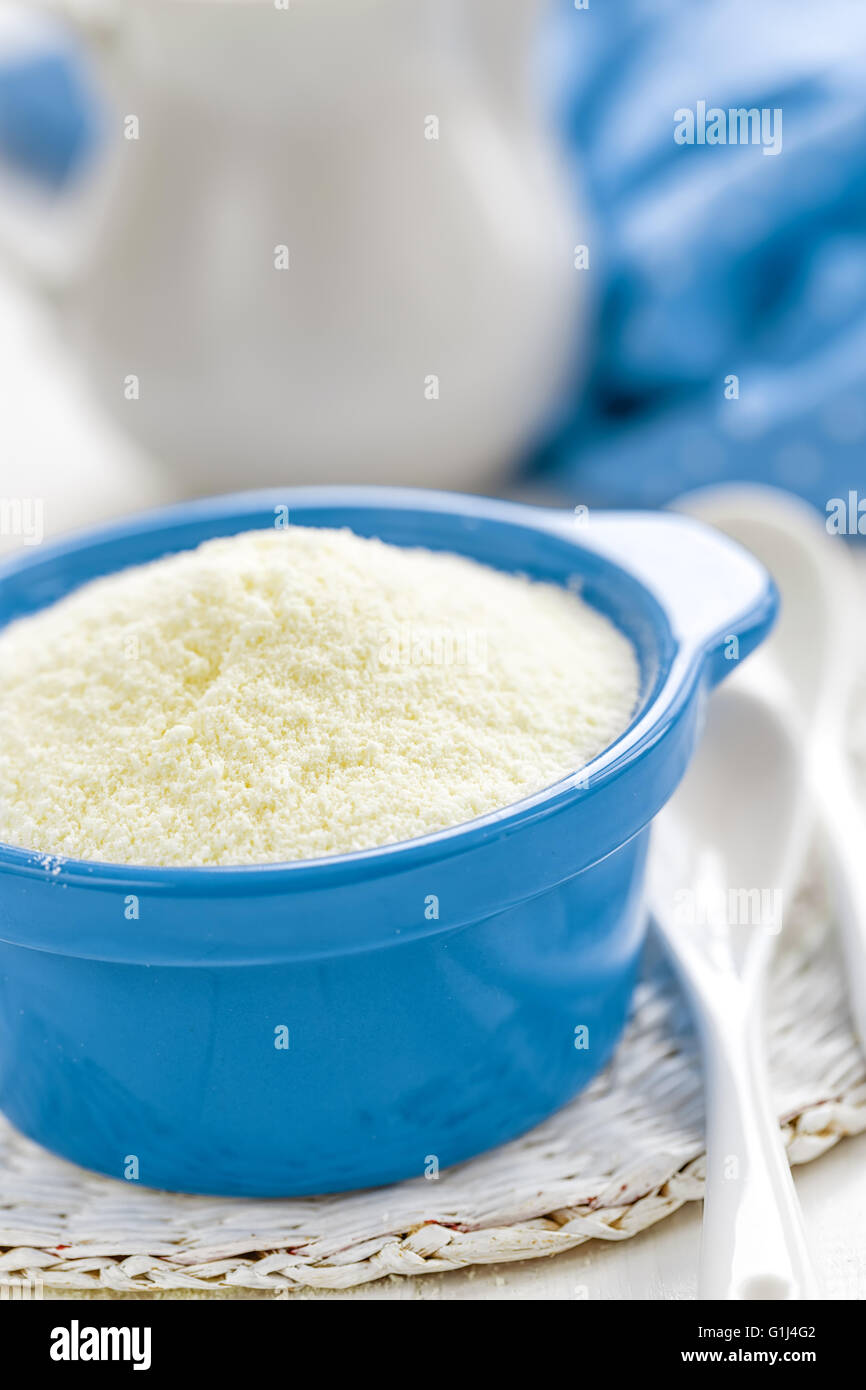 Powdered Milk
