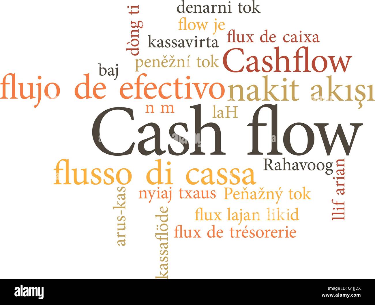 illustration of the word Cash flow in wordclouds isolated on white ...