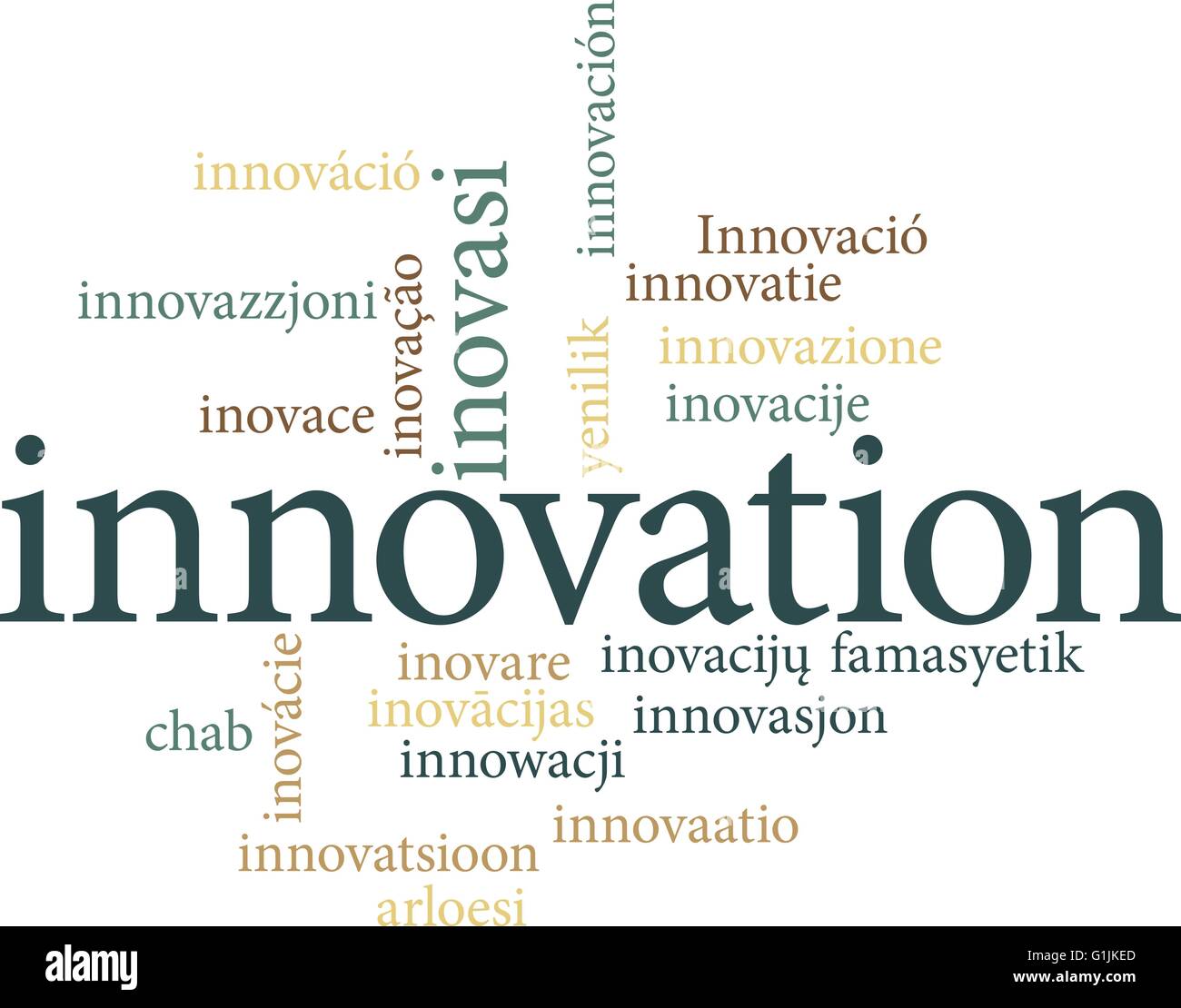 Illustration of the word innovation in word clouds isolated on white ...