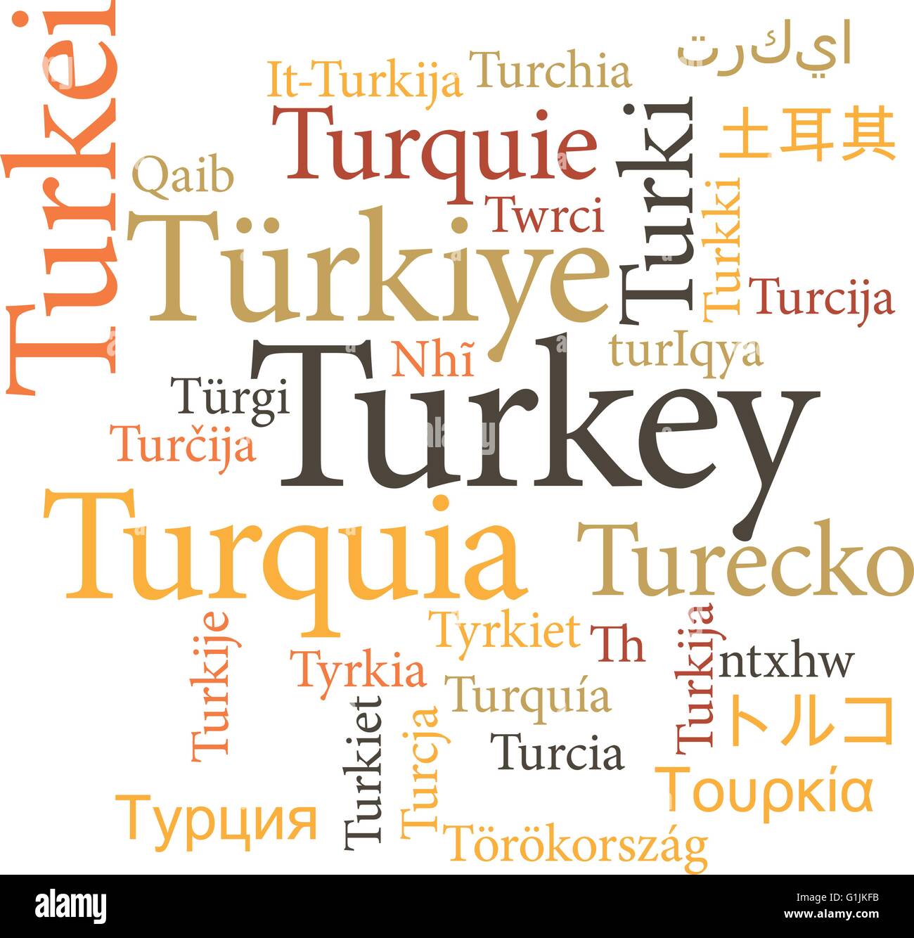 Vector illustration of Turkey in word clouds isolated on white ...