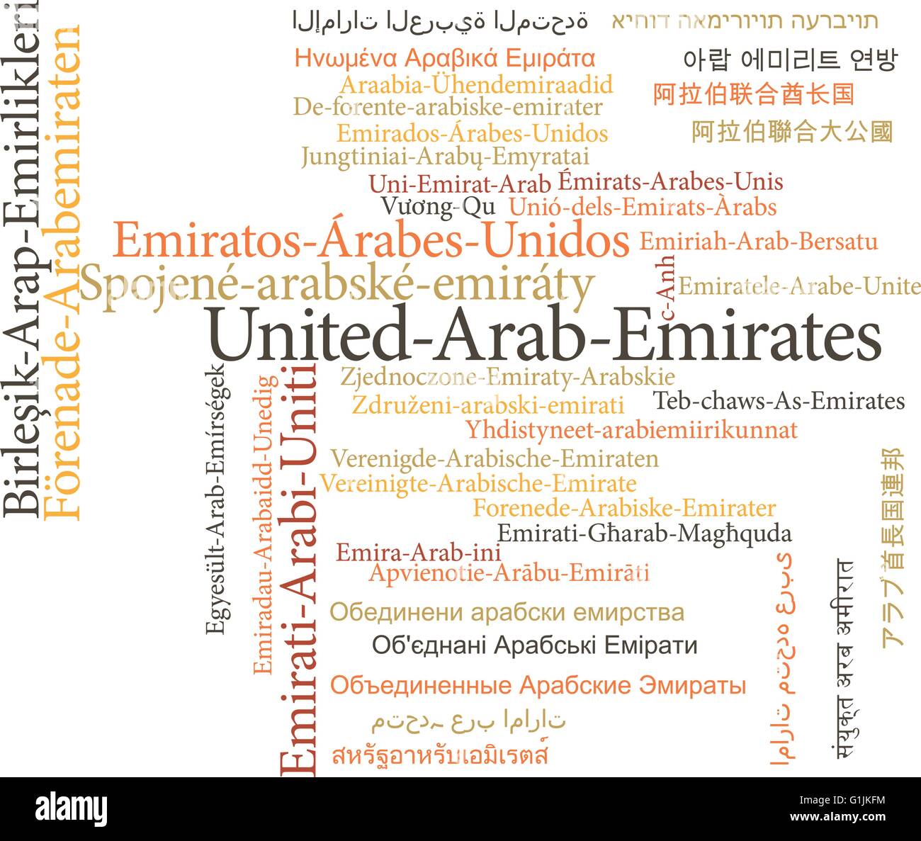 Vector illustration of United Arab Emirates in word clouds isolated on ...