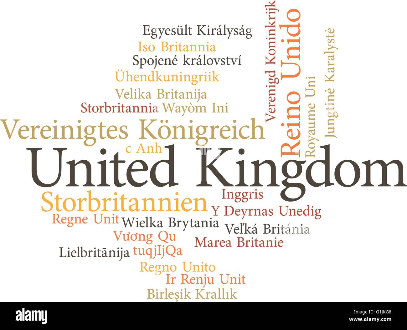 illustration of the word united kingdom in word clouds isolated on ...