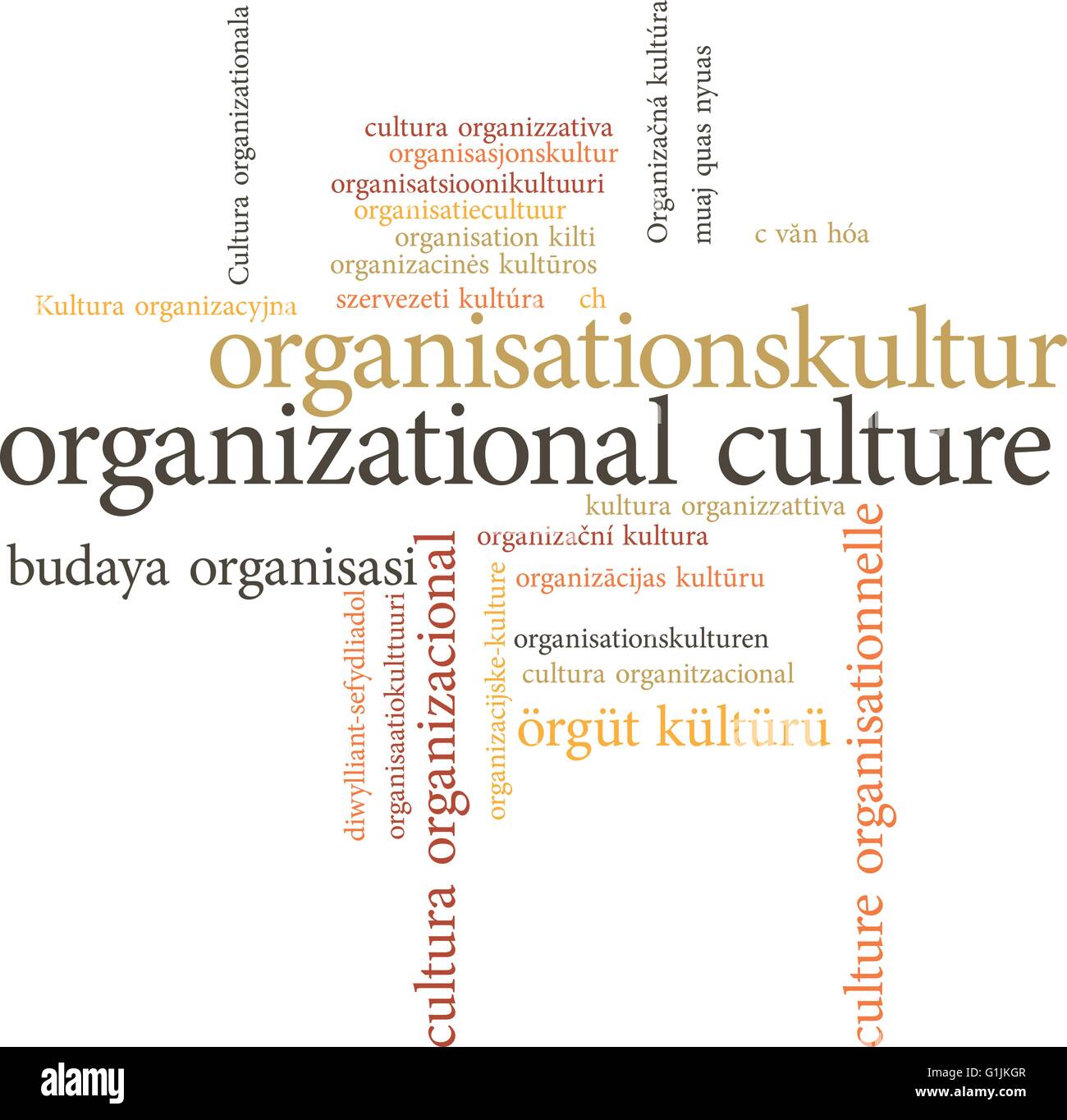 illustration of the word organizational culture in word clouds isolated ...