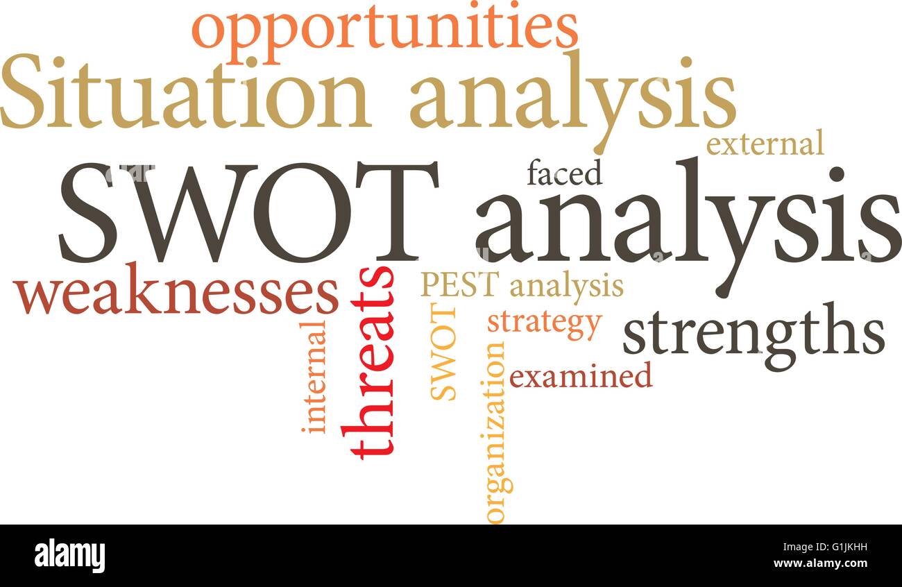 illustration of the word swot analysis in word clouds isolated on white ...