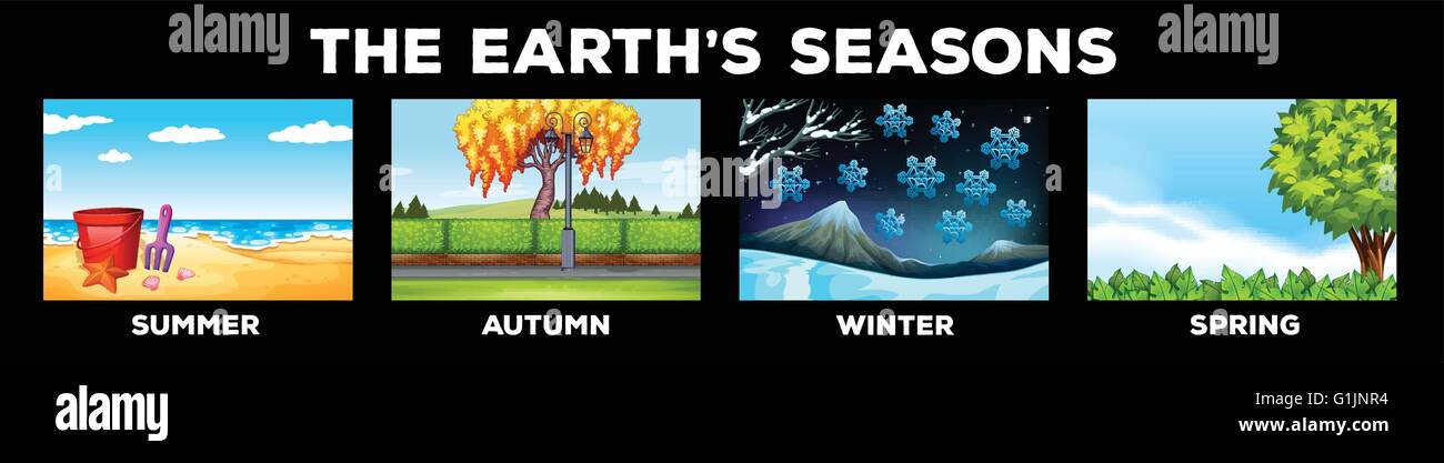 Different Seasons High Resolution Stock Photography and Images - Alamy