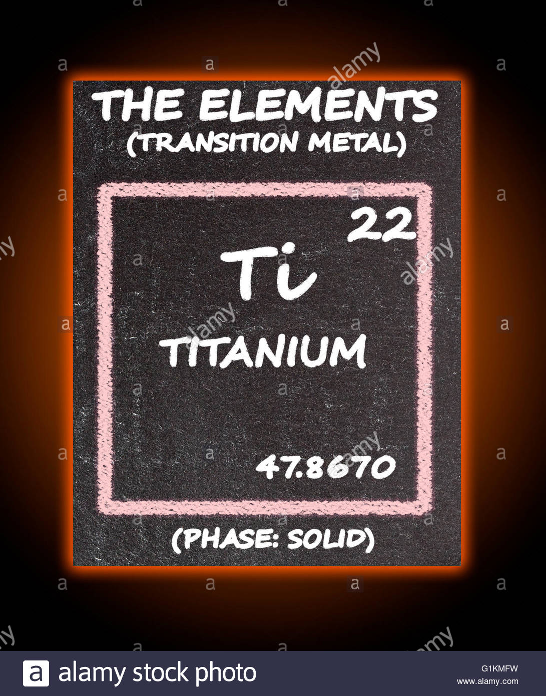 Titanium Atom Stock Photos & Titanium Atom Stock Images - Alamy