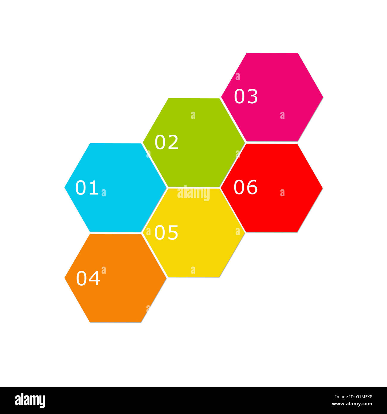 Hexagons with numbers hi-res stock photography and images - Alamy