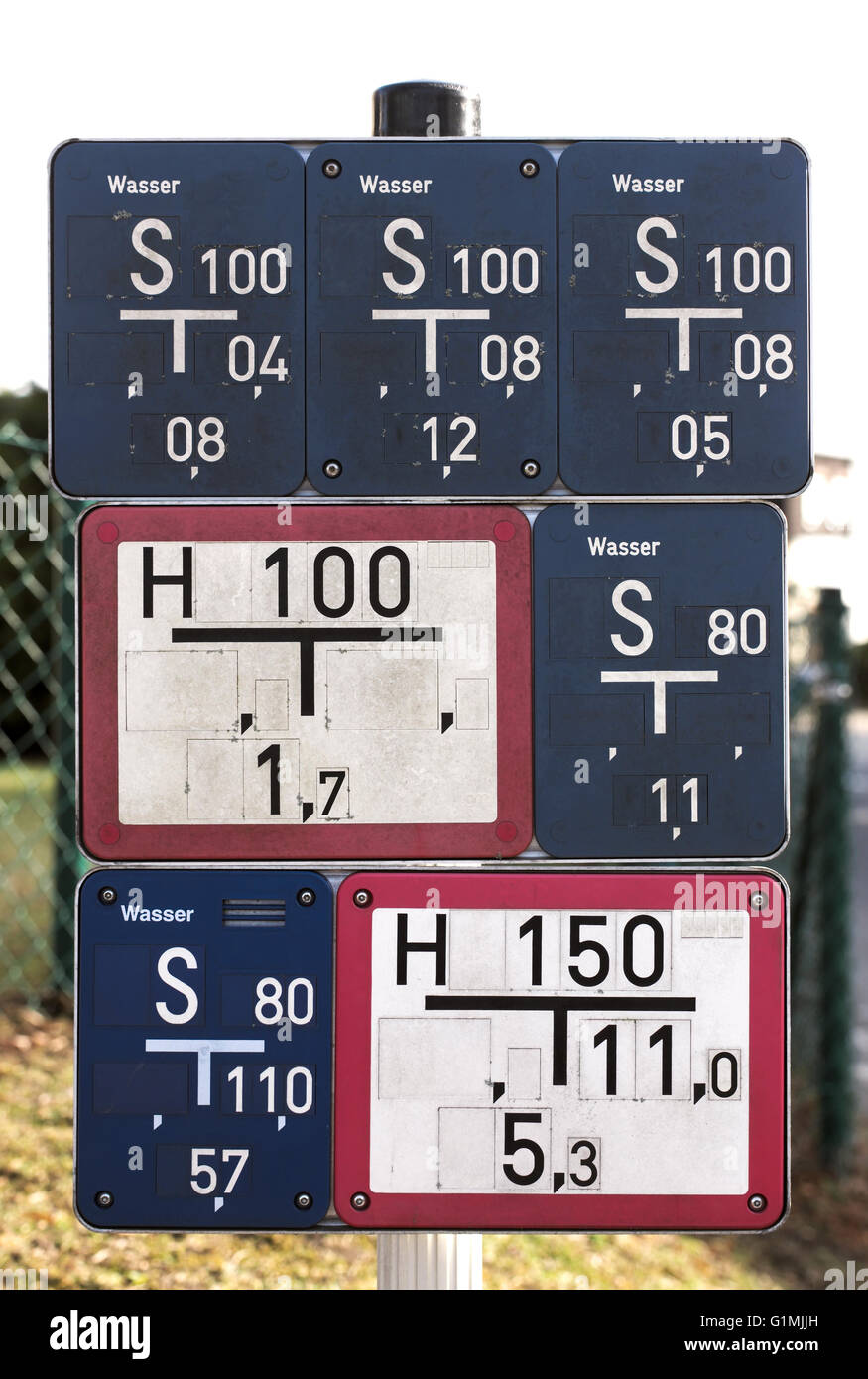 Collection of gate valve and water hydrant signs in Germany Stock Photo ...
