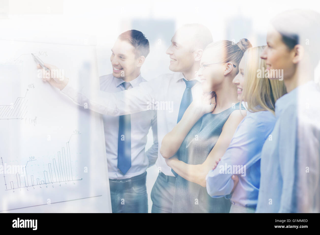 business team with flip board having discussion Stock Photo - Alamy