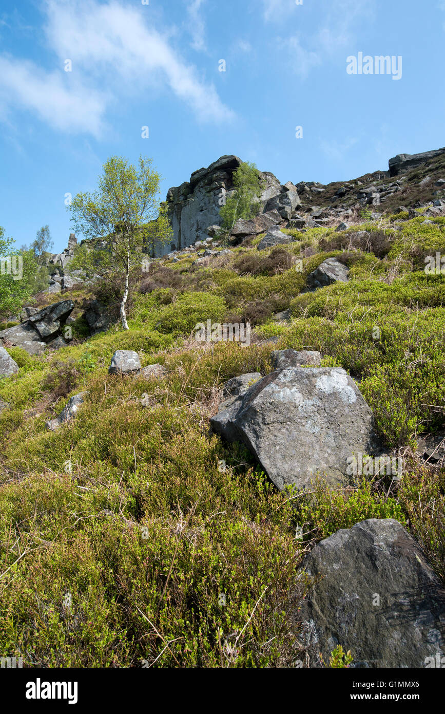 Curbar ridge hi-res stock photography and images - Alamy