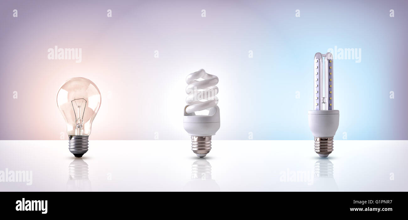Comparison between various types of light bulb on white background ...