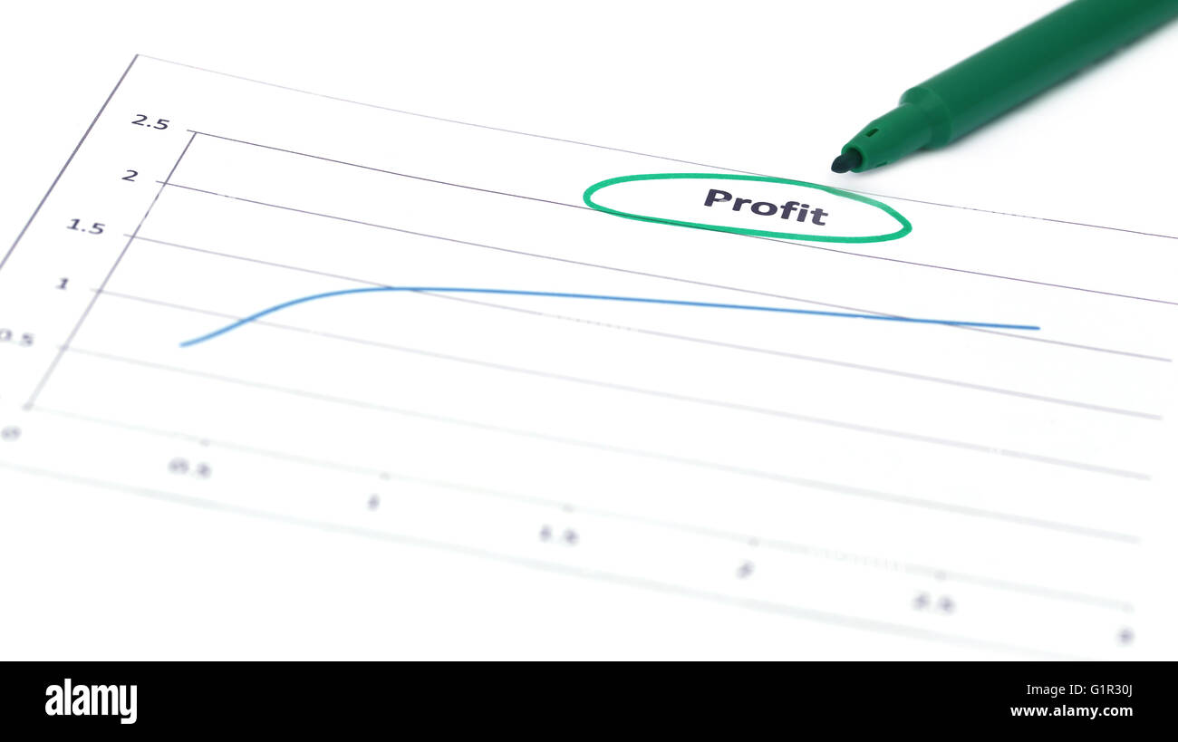 Profit growth chart graph hi-res stock photography and images - Alamy
