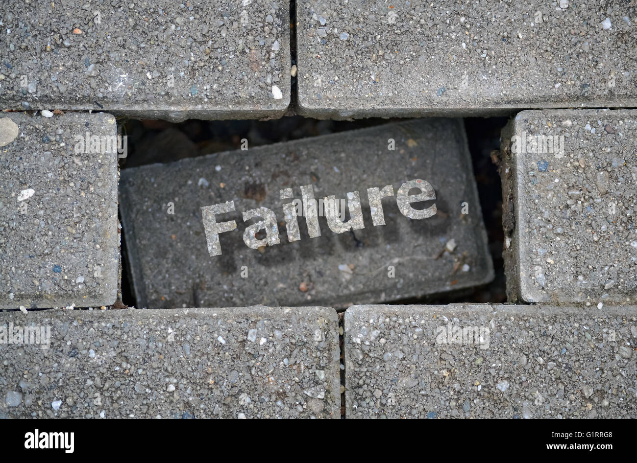 Word Failure written over a hole on the damaged pavement Stock Photo ...