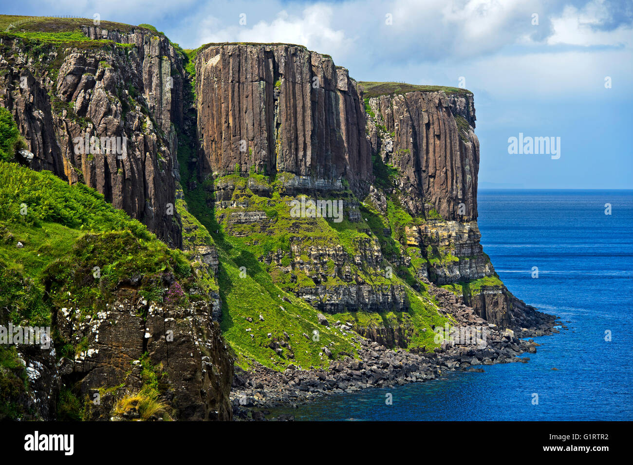 Kilt Rock, Basaltic Cliffs near Staffin, Isle of Skye, Scotland, United ...