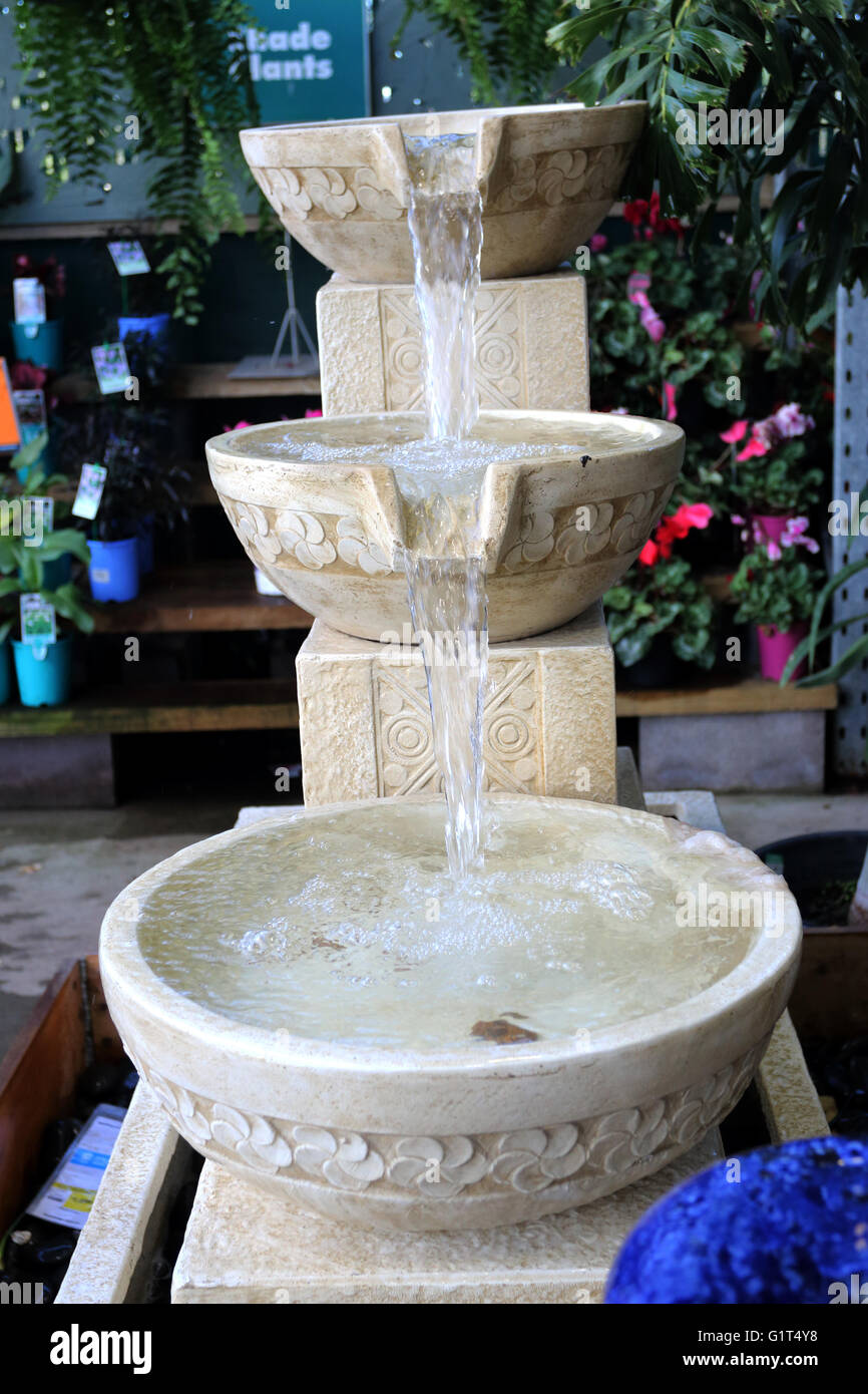 Man Made Water Features