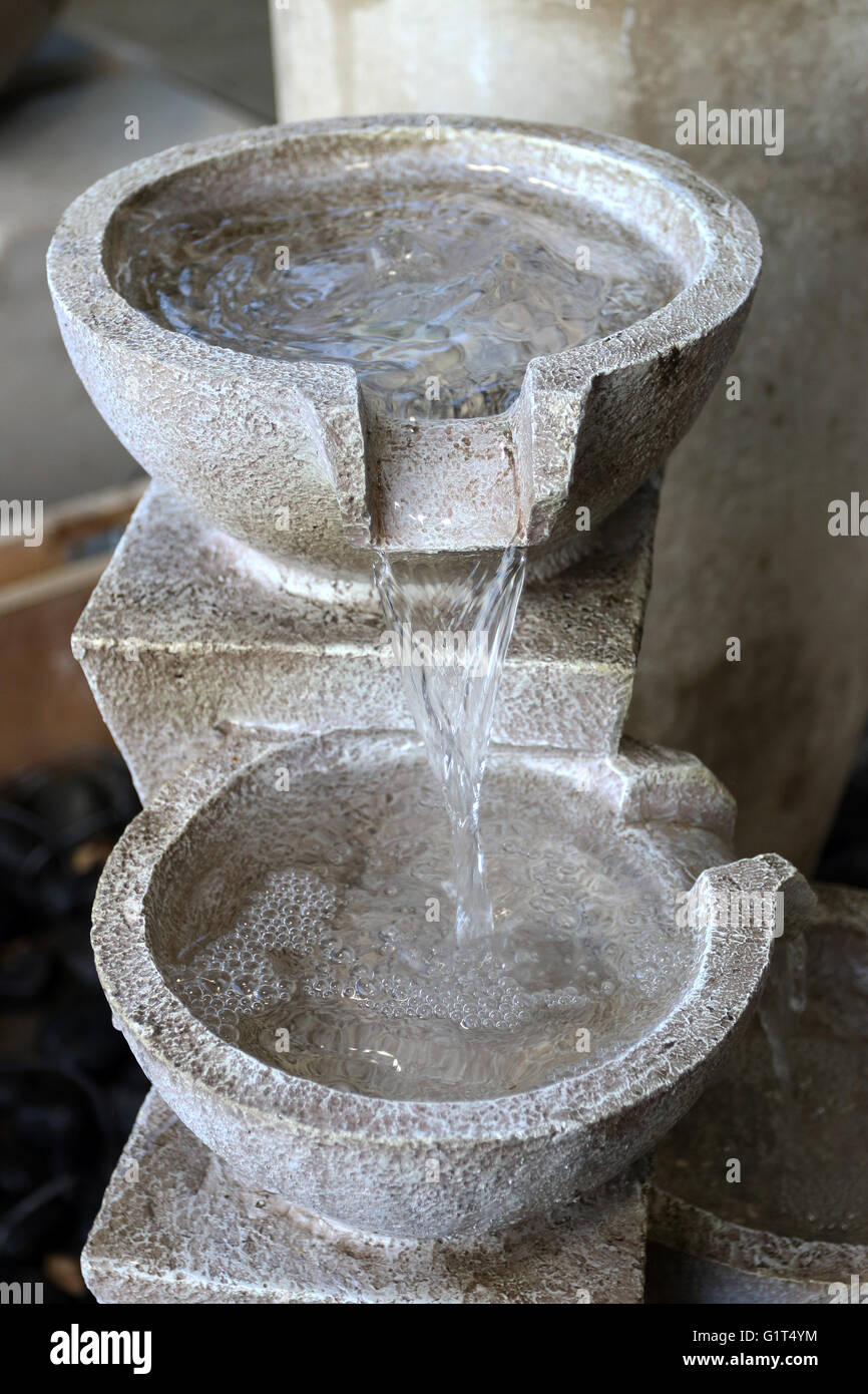 Man Made Water Features