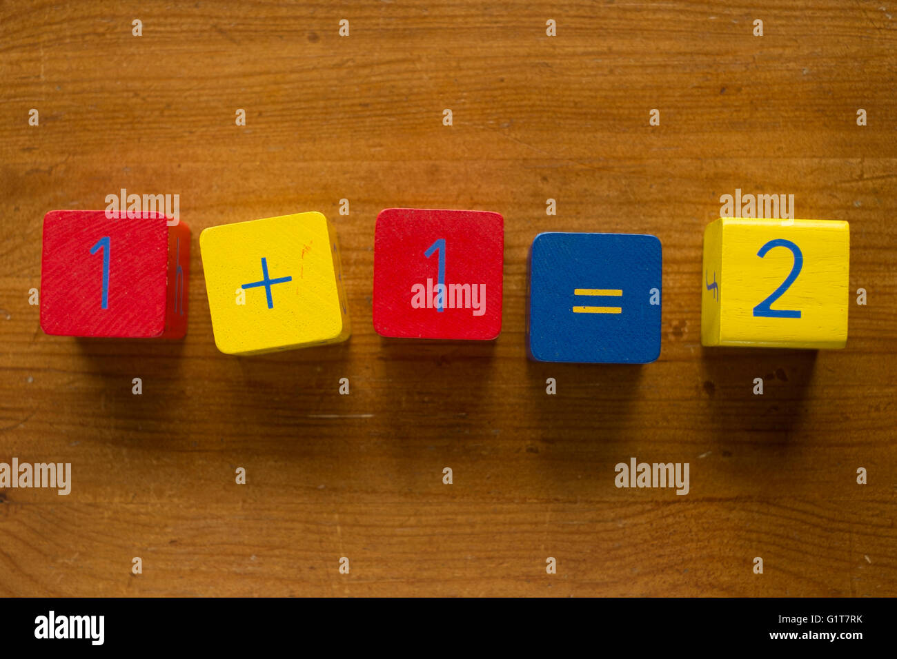 Basic arithmetic operation hi-res stock photography and images - Alamy