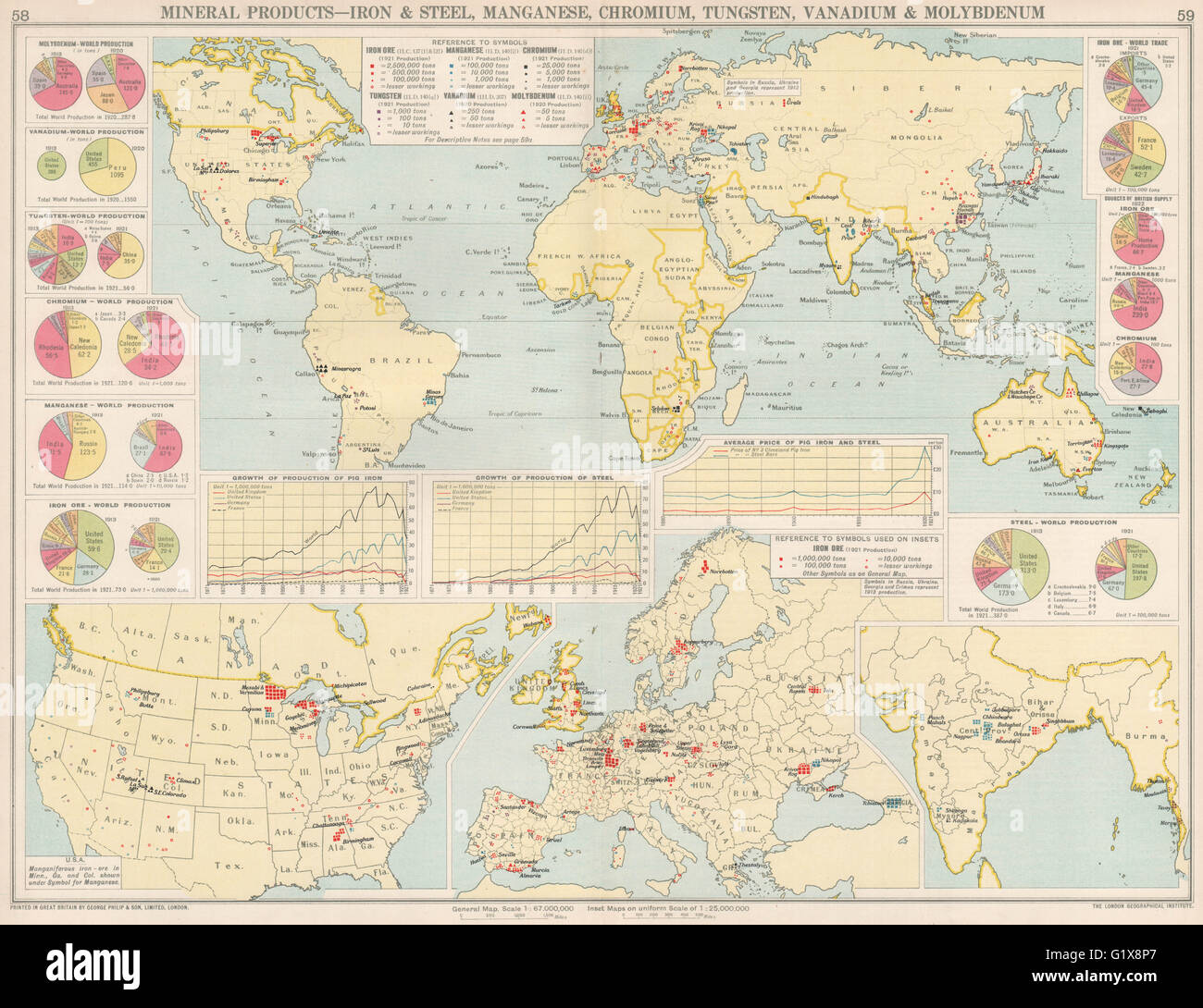 World. Iron & Steel, Manganese, Chromium, Tungsten, Vanadium production ...