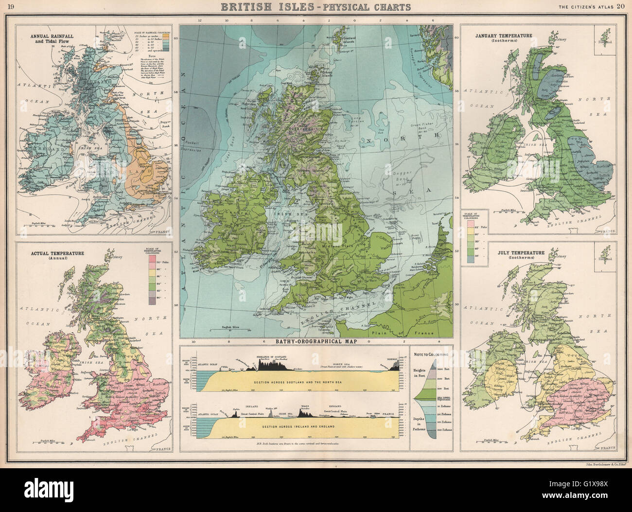 BRITISH ISLES PHYSICAL. Rainfall Tidal Flow Temperature W-E Sections ...