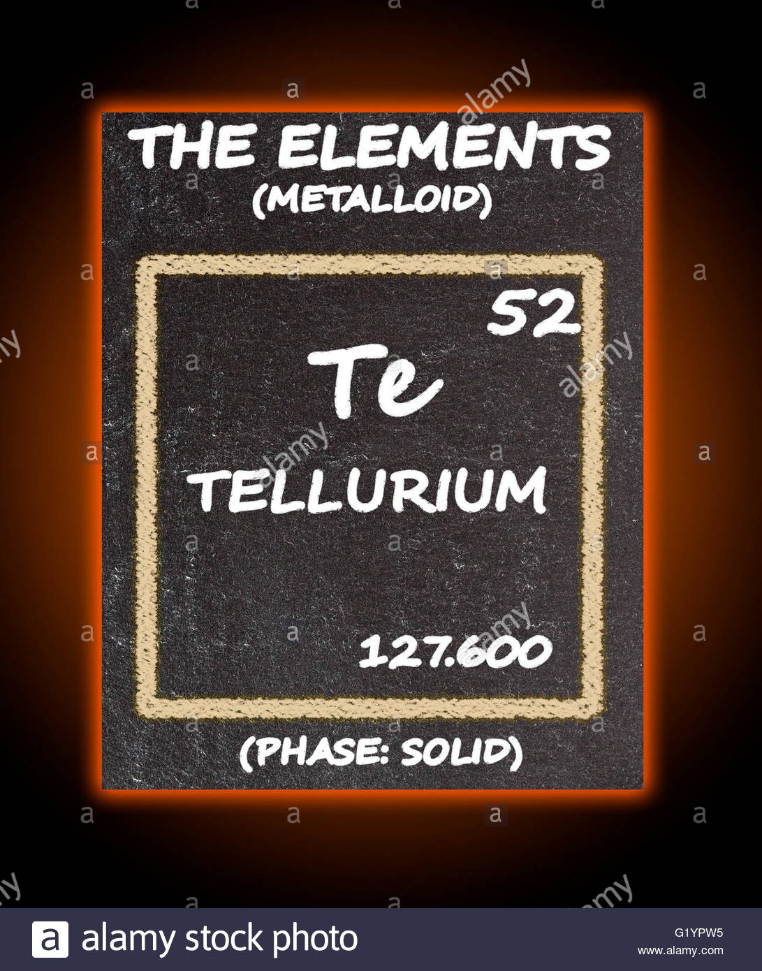Tellurium Periodic Table