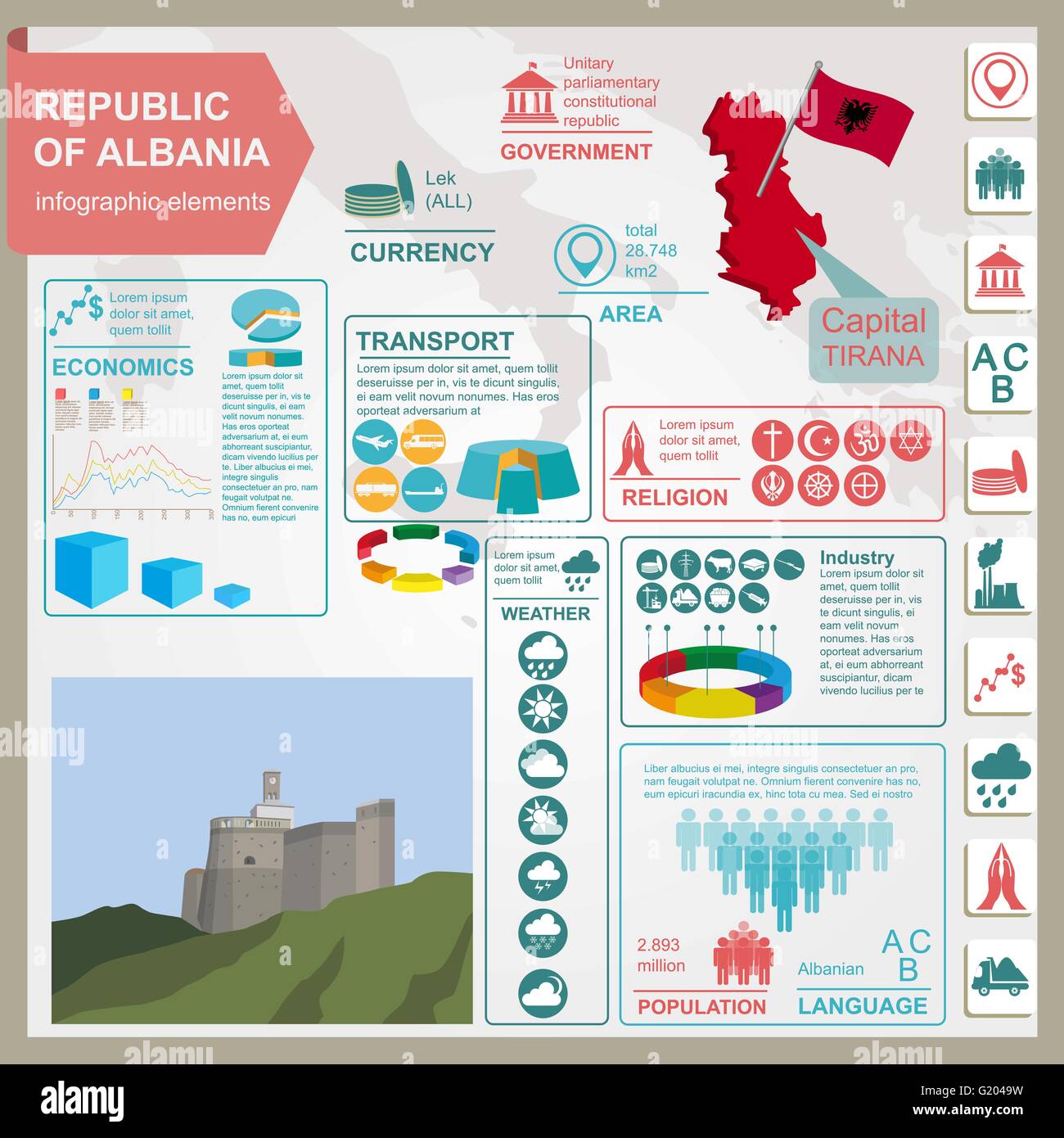 Albania infographics, statistical data, sights. Vector illustration ...