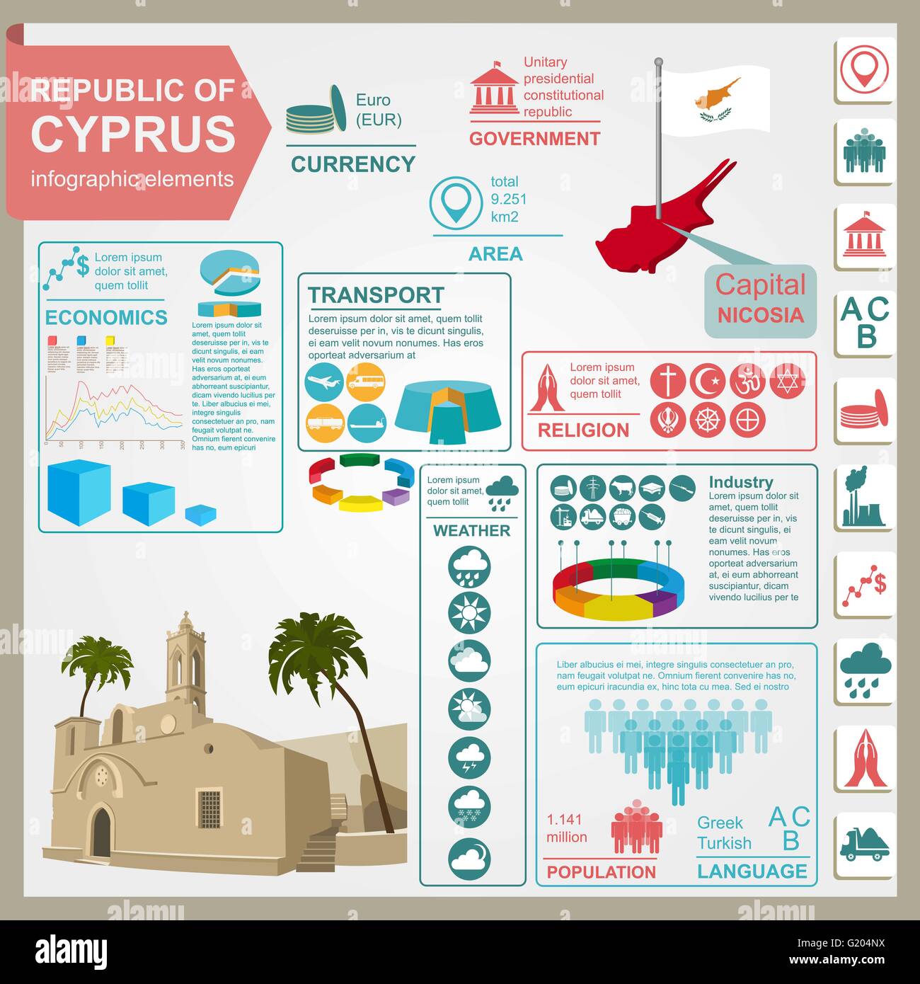 Cyprus infographics, statistical data, sights. Ayia Napa Monastery ...