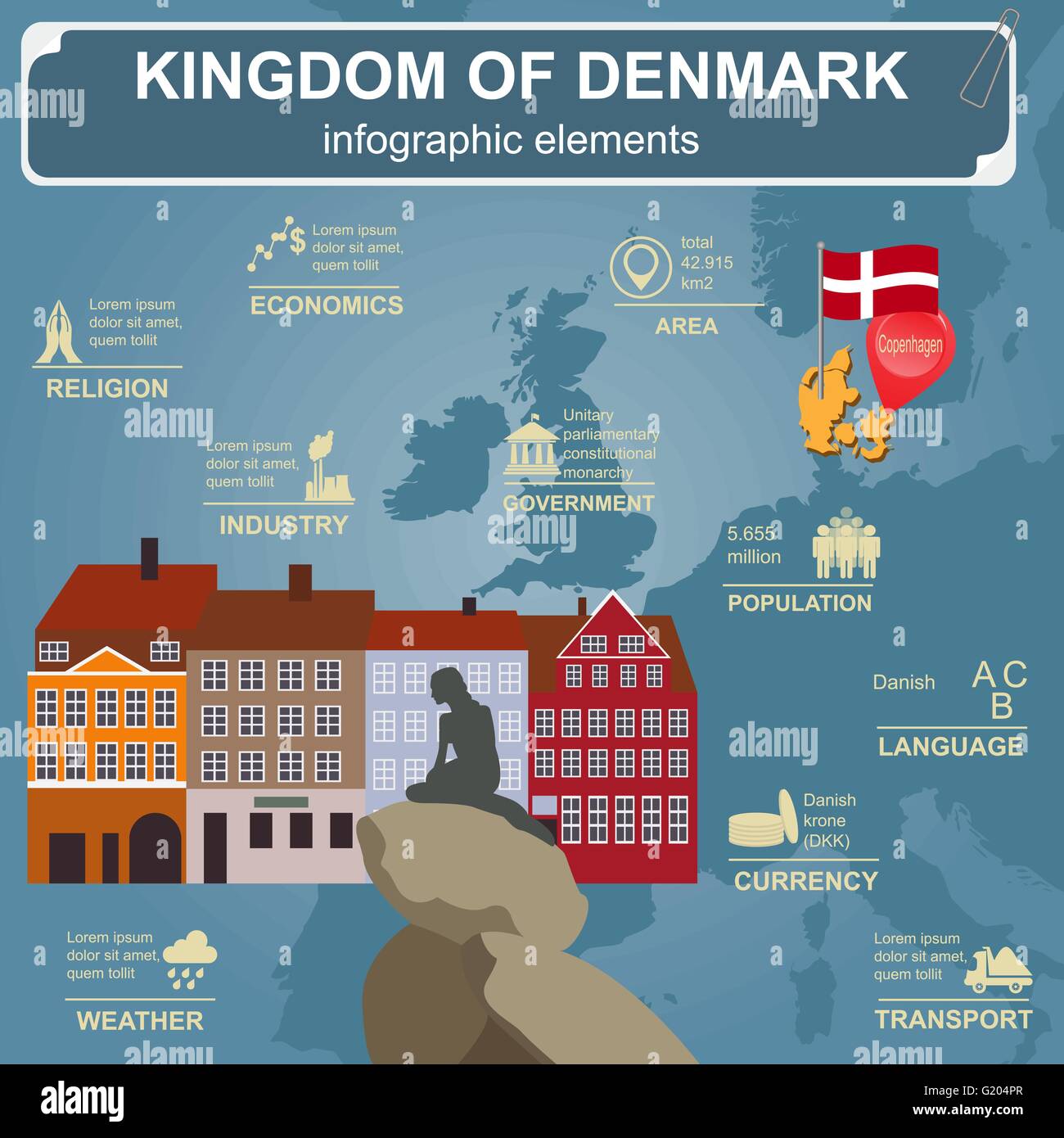 Historical denmark map Stock Vector Images - Alamy