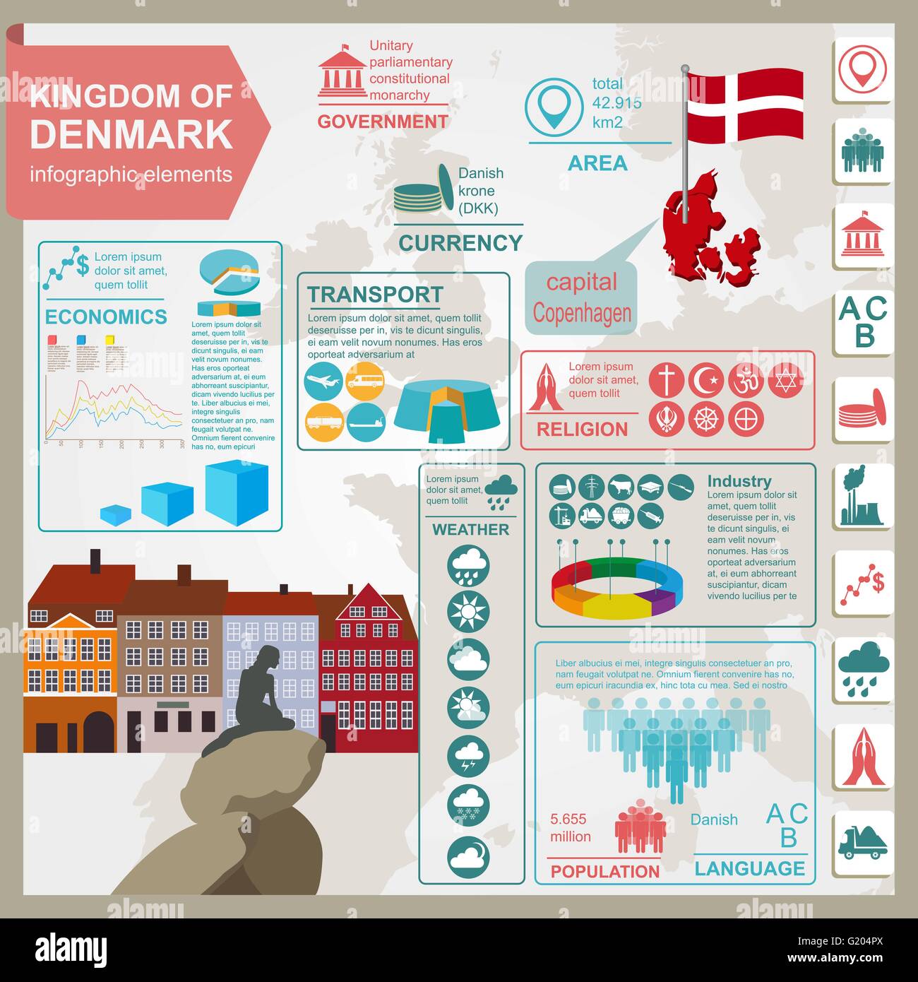 Denmark infographics, statistical data, sights. Vector illustration Stock Vector Image & Art - Alamy