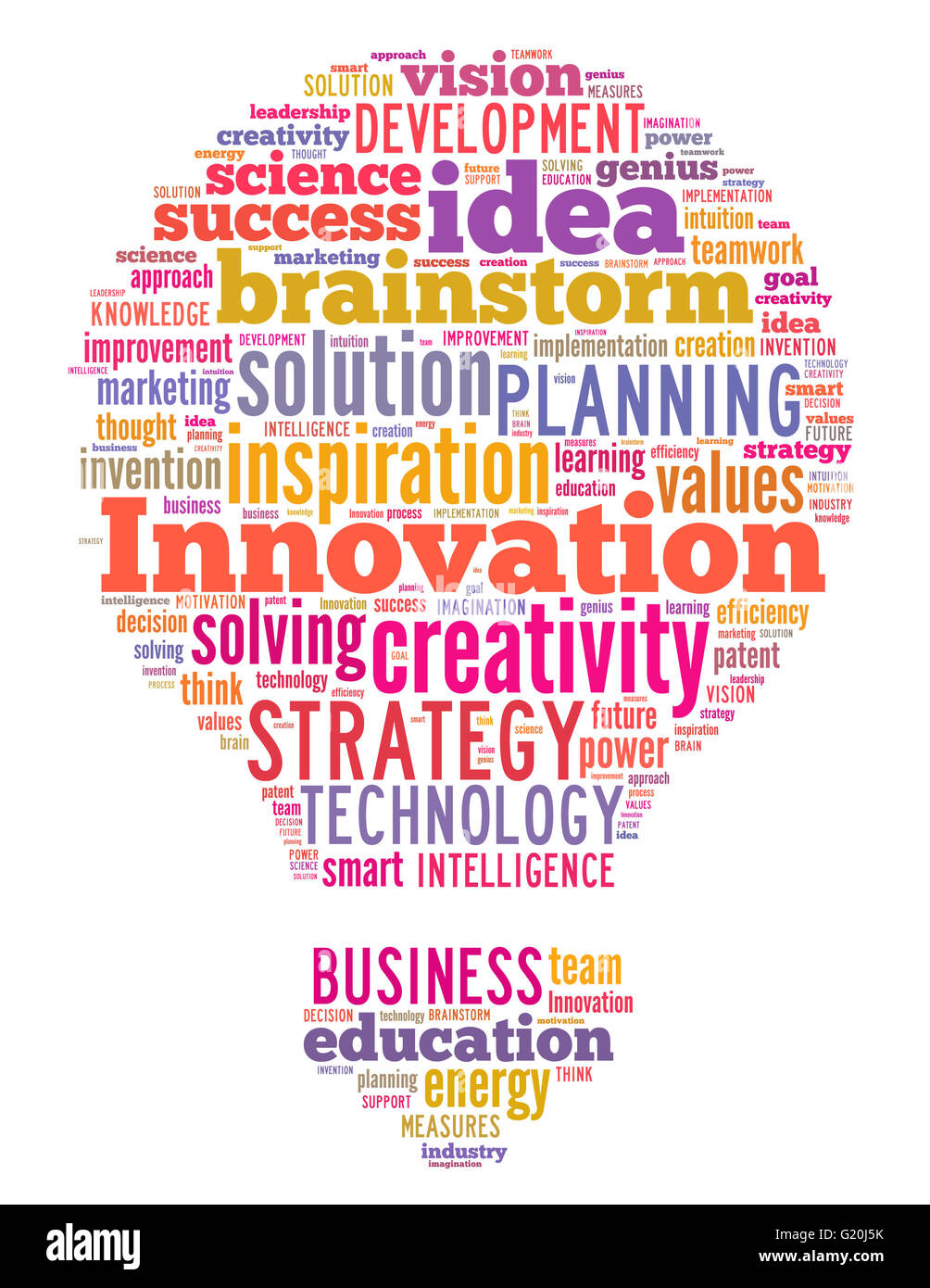 Innovation bulb, word cloud concept on white background Stock Photo - Alamy