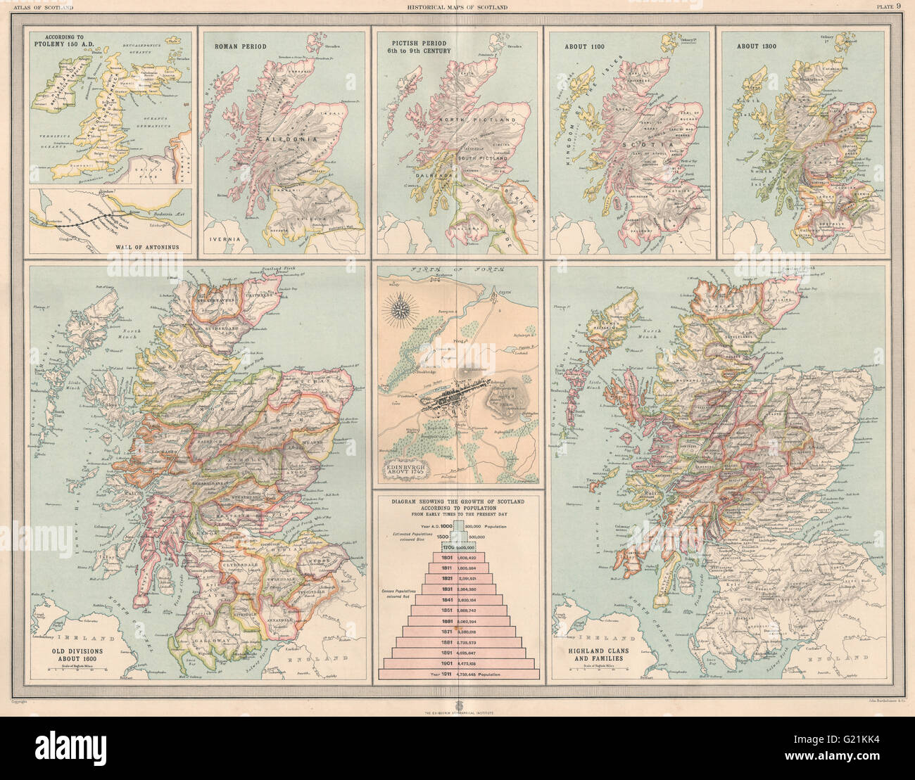 SCOTLAND HISTORICAL. Highland Clans. Edinburgh 1745. 1600 Roman Pictish ...