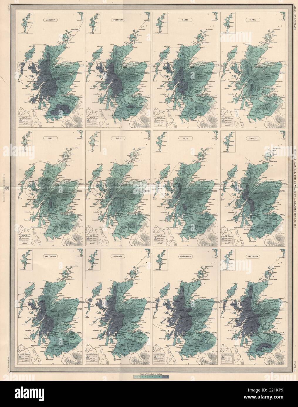 SCOTLAND average monthly rainfall for 25 years by Alexander Buchan ...