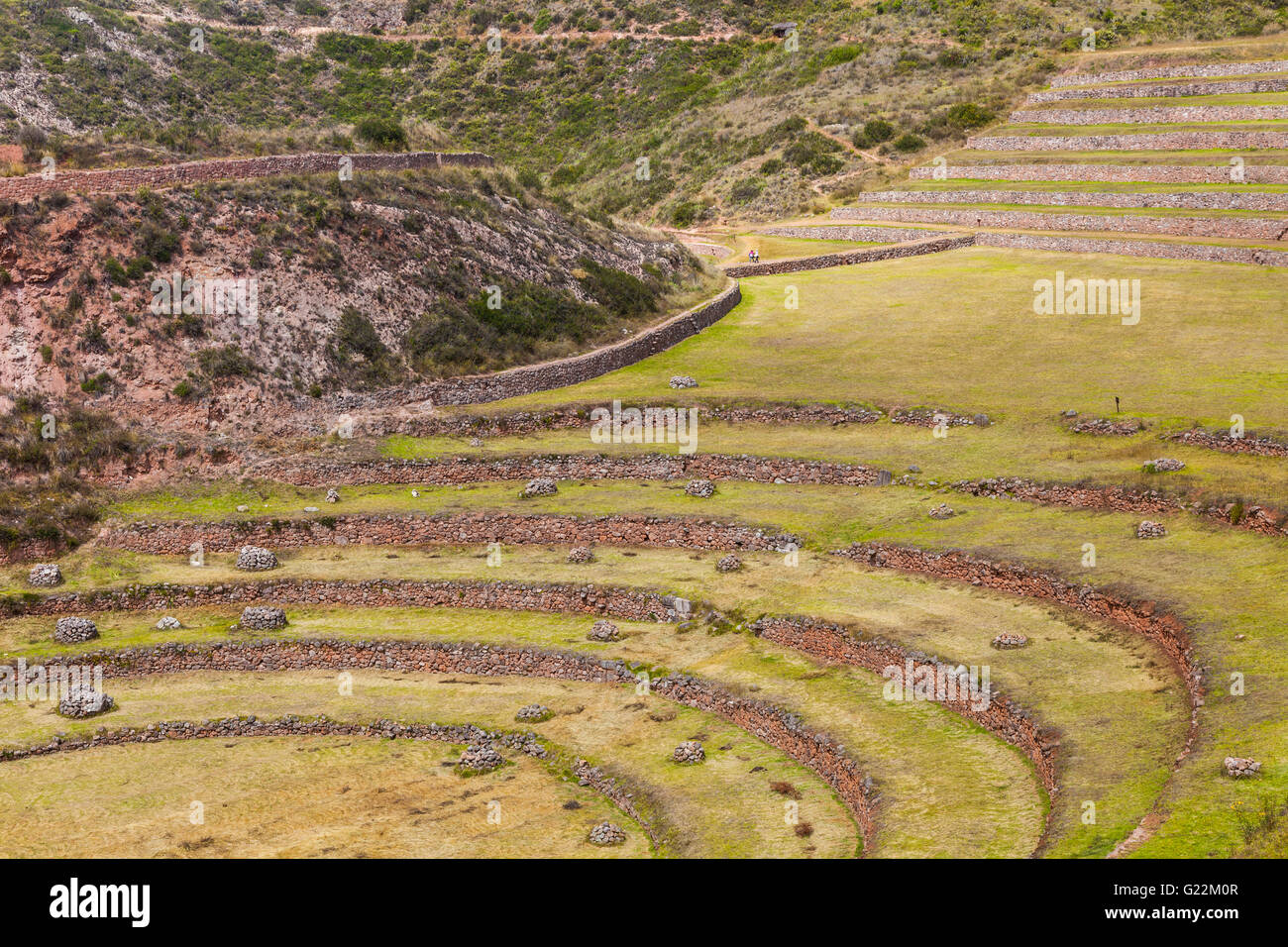 Damage to Incan stone terraces after unusually heavy rains, Moray, Peru ...